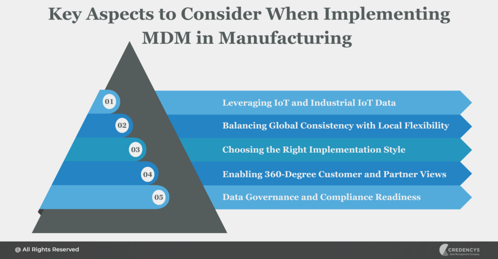 Master Data Management for Manufacturing