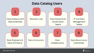 What is a Data Catalog? Definition, Benefits, Features, & More