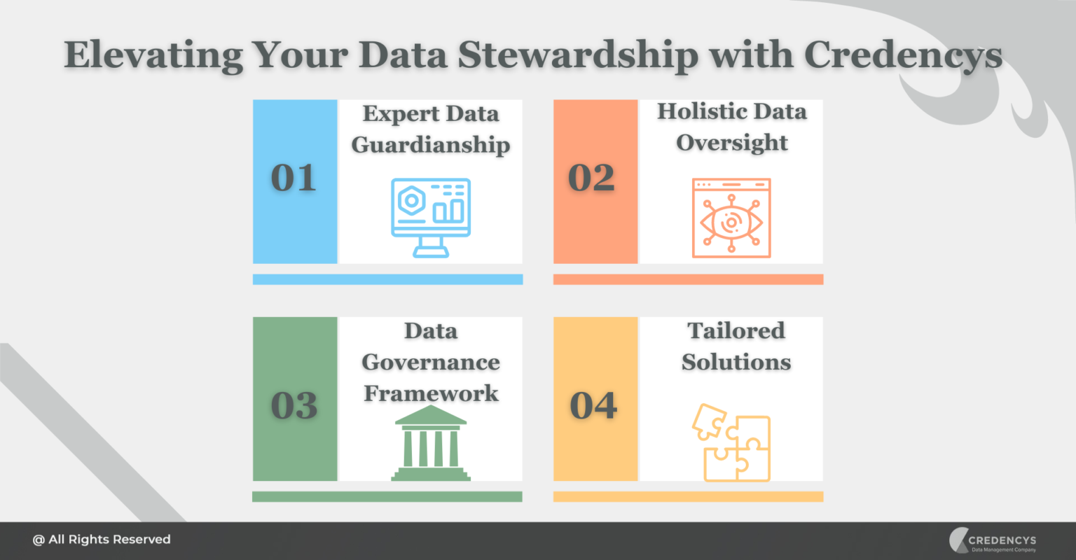 What is Data Stewardship