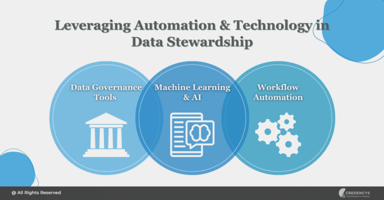 What is Data Stewardship
