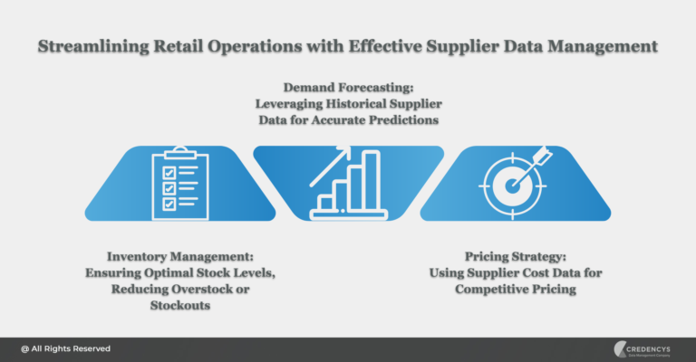 The Crucial Role of Supplier Data Management