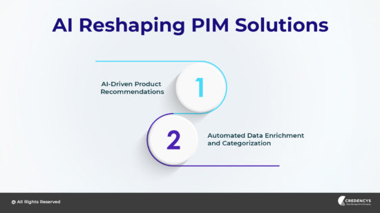 PIM Trends Reshaping Retail Landscape in 2024