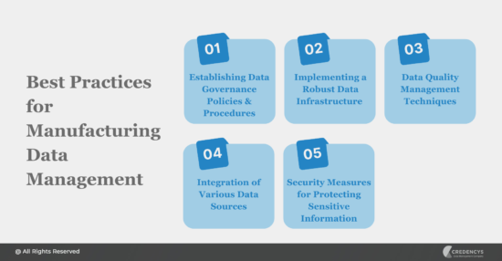 Guide to Manufacturing Data Management
