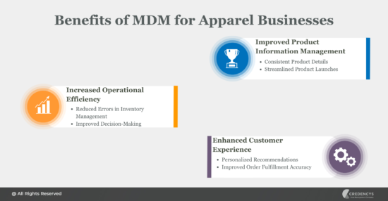 MDM Best Practices for Fashion Apparel Businesses