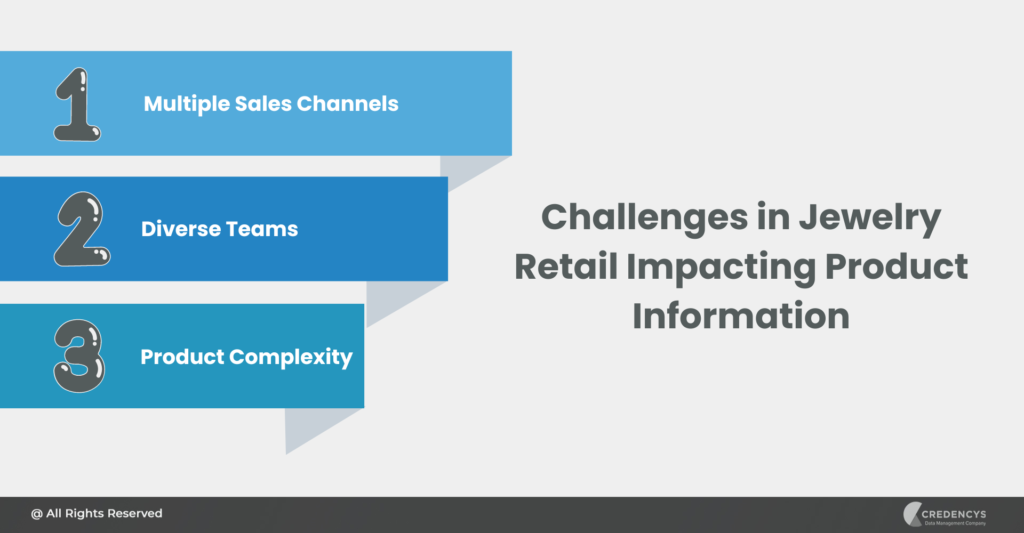 How PIM Transforms Team Collaboration in Jewelry Retail