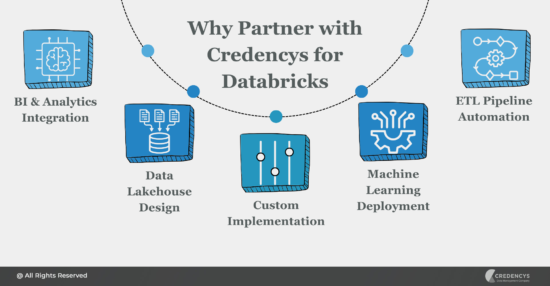 Top Databricks Use Cases for Businesses