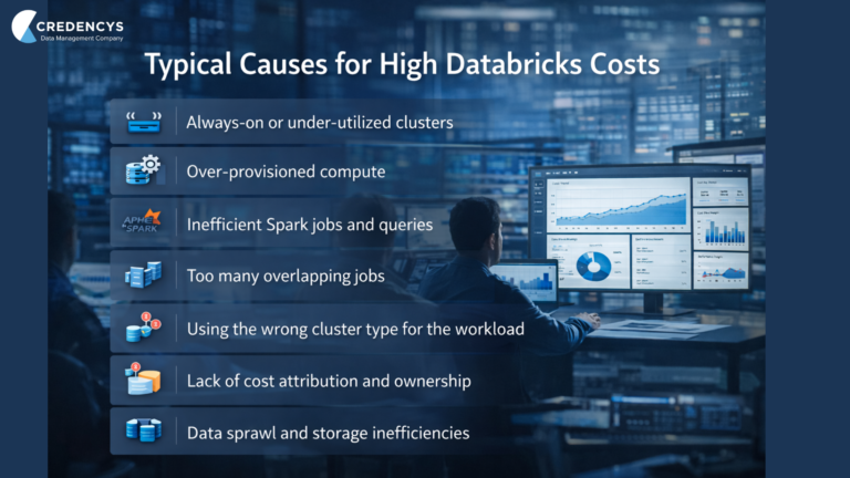 Databricks Cost Optimization Best Practices for 2026 and Beyond
